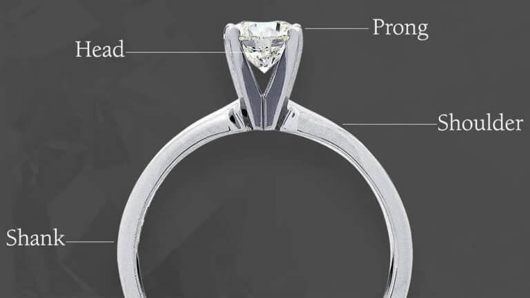 Diamond ring anatomy - DiamondNet