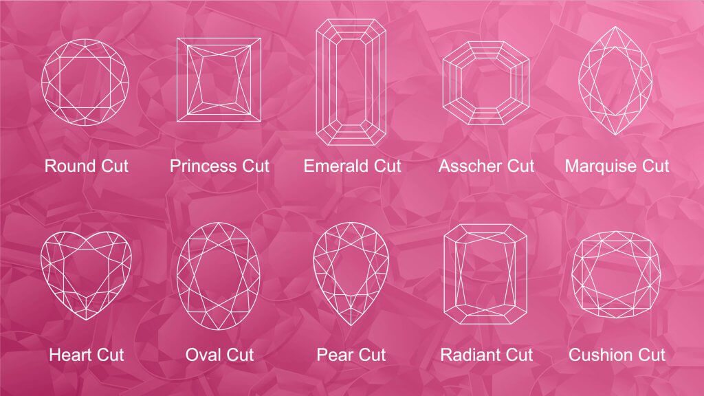 From Round to Radiant: A Comprehensive Guide to Diamond Shapes - DiamondNet