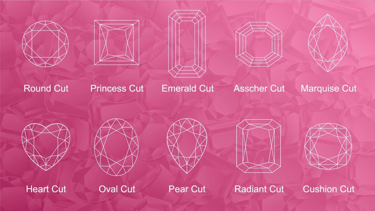 From Round to Radiant: A Comprehensive Guide to Diamond Shapes - DiamondNet
