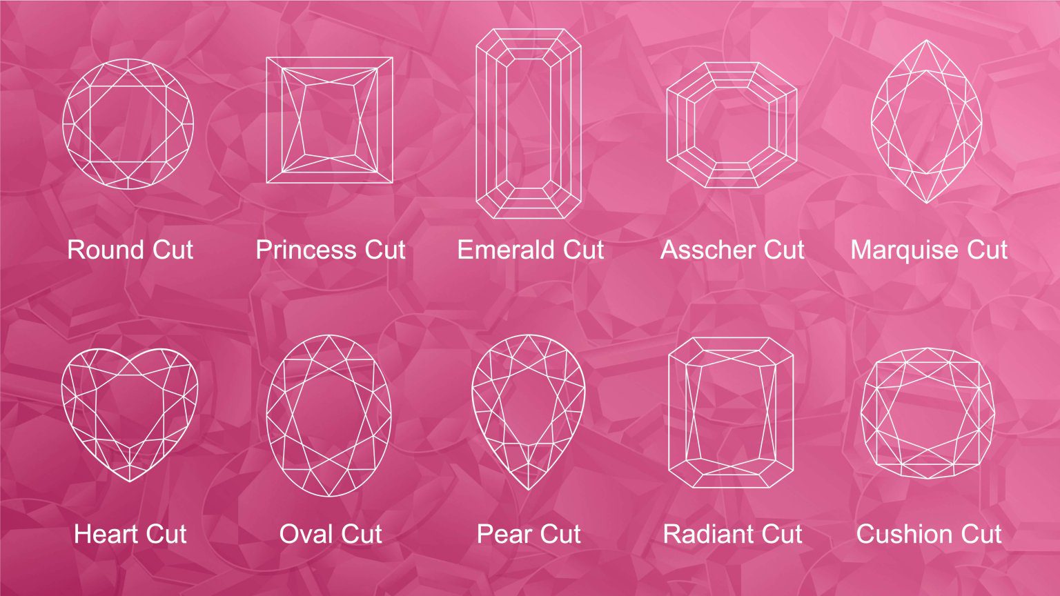 From Round to Radiant: A Comprehensive Guide to Diamond Shapes - DiamondNet