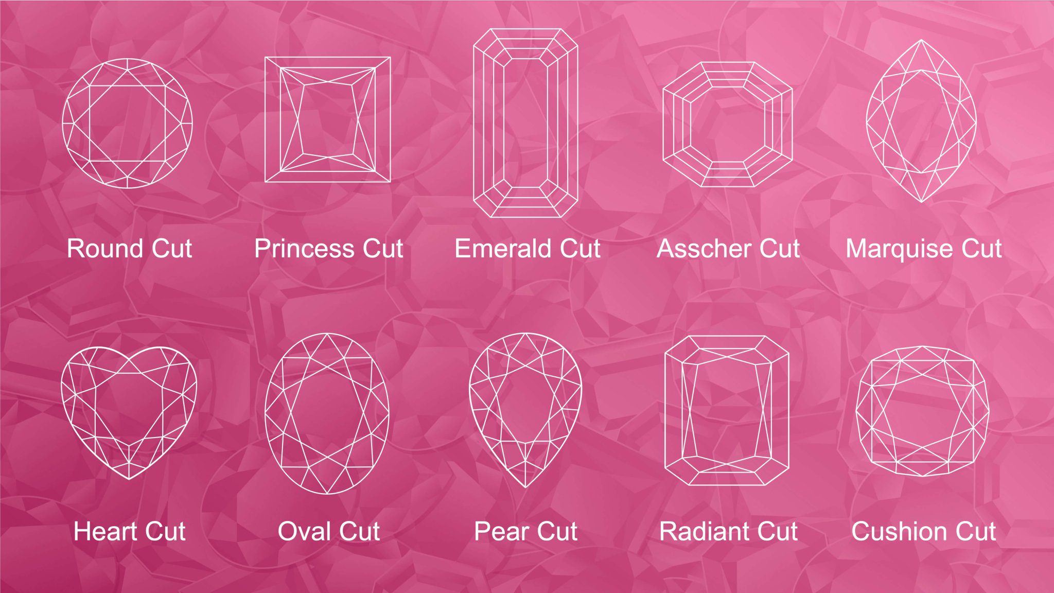 From Round to Radiant: A Comprehensive Guide to Diamond Shapes - DiamondNet