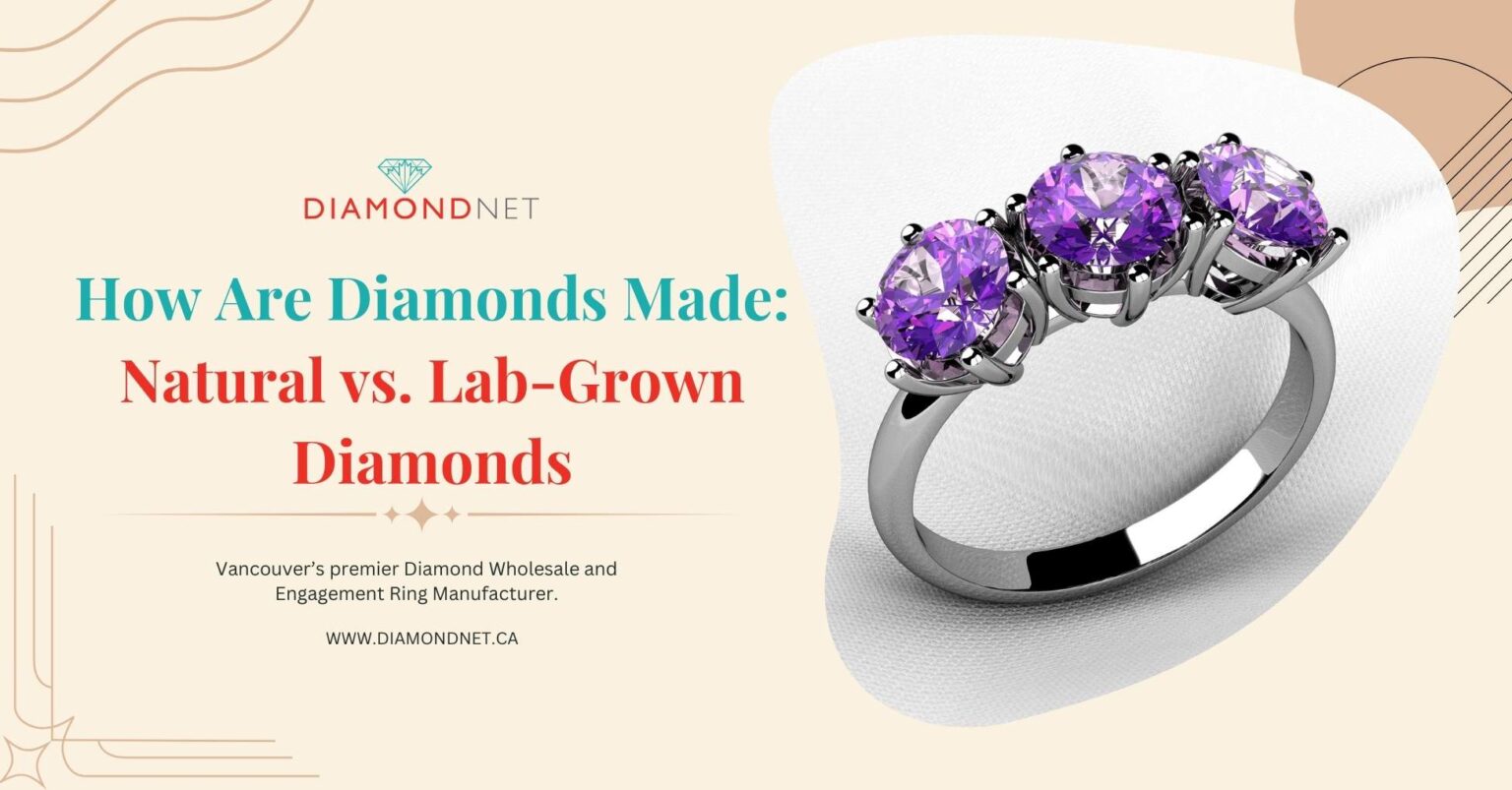 How Are Diamonds Made: Natural vs. Lab-Grown Diamonds - DiamondNet